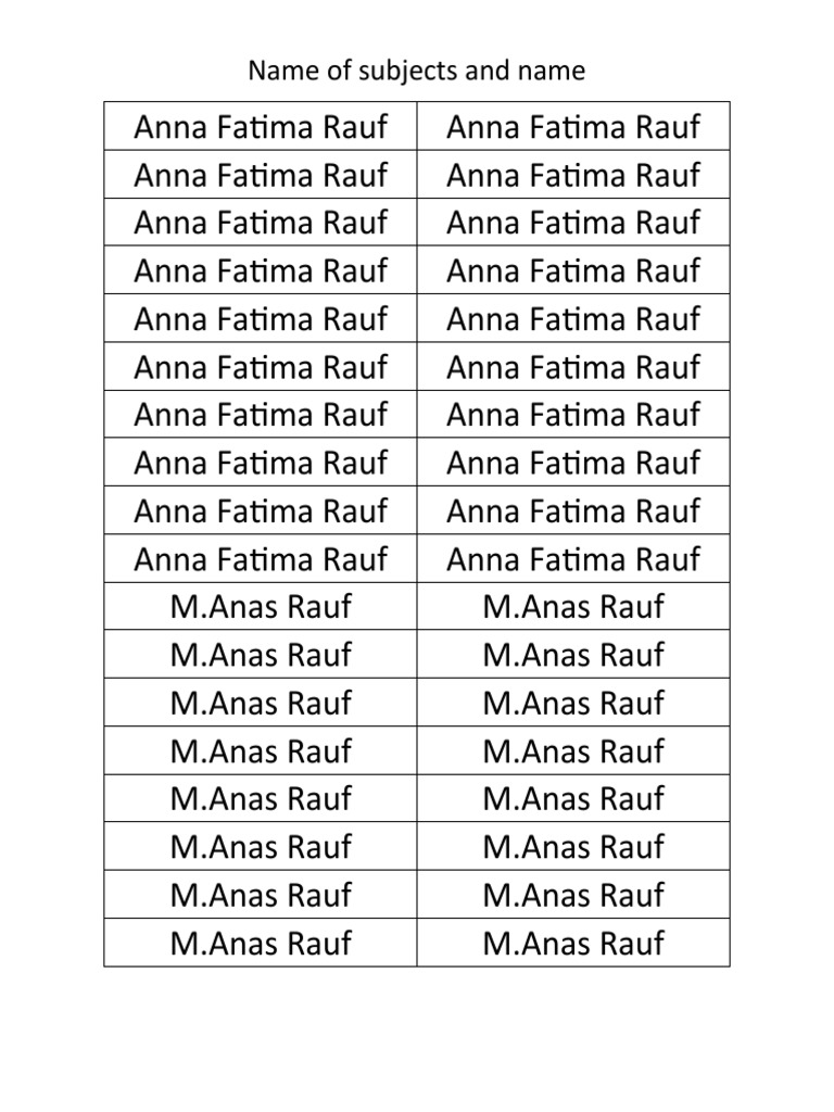 Subject Name and Names and Class | PDF