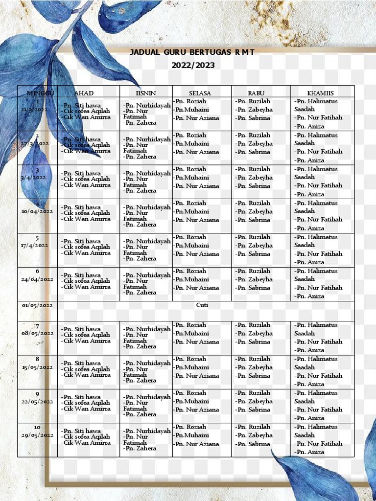JADUAL GURU BERTUGAS RMT 2022(1) | PDF