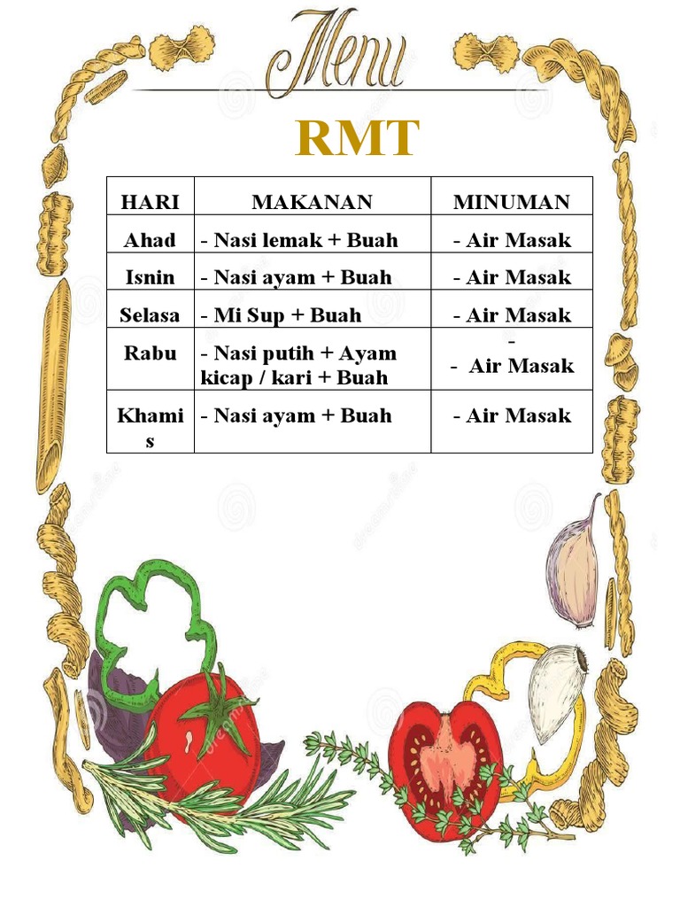 Menu RMT Terkini | PDF