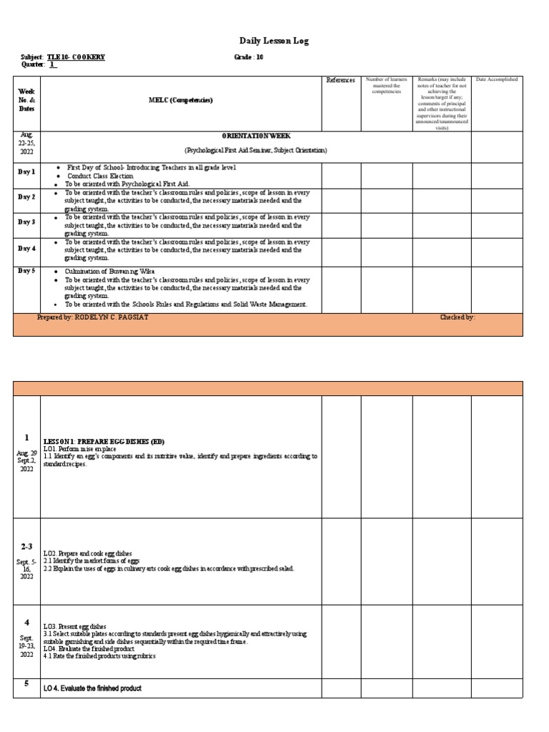 Lesson-Log-TLE 10 Cookery | PDF | Egg As Food | Cooking