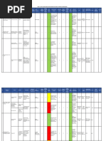 Standar Rambu Safety k3 | PDF