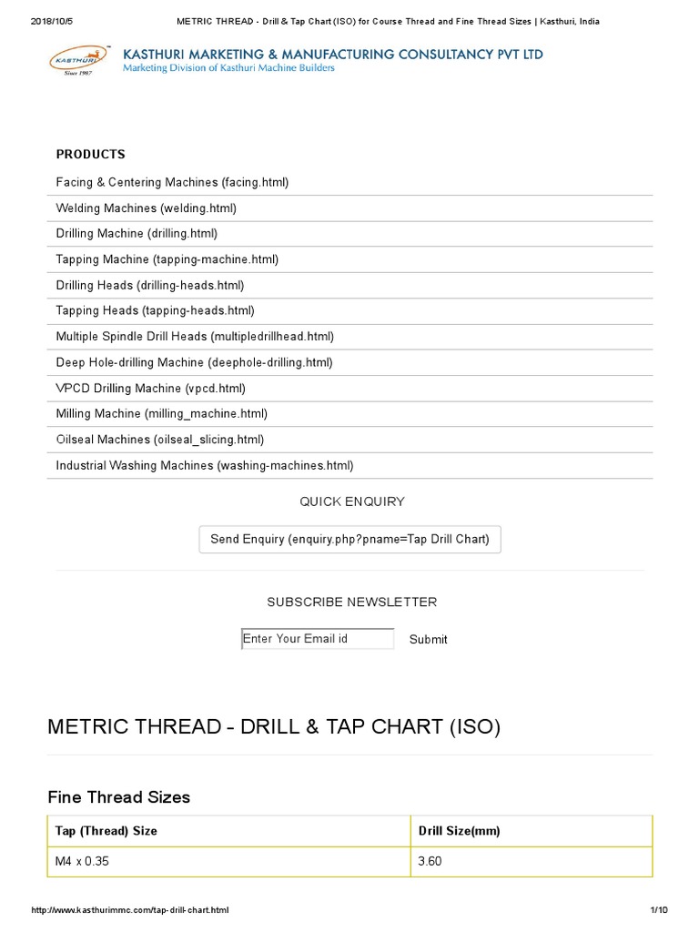 METRIC THREAD - Drill & Tap Chart (ISO) For Course Thread and Fine ...
