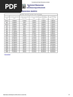 Tolerance Chart BS 969 1982 | PDF