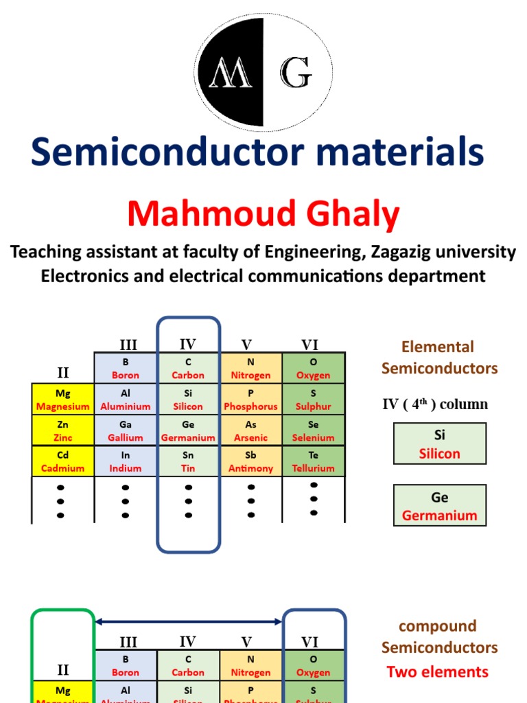 Semiconductor Materials | PDF | Germanium | Silicon
