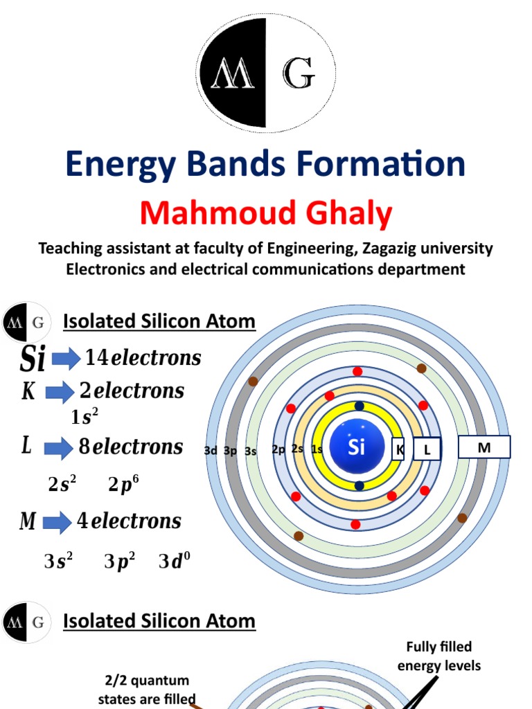 Energy Bands in Silicon Atoms | PDF