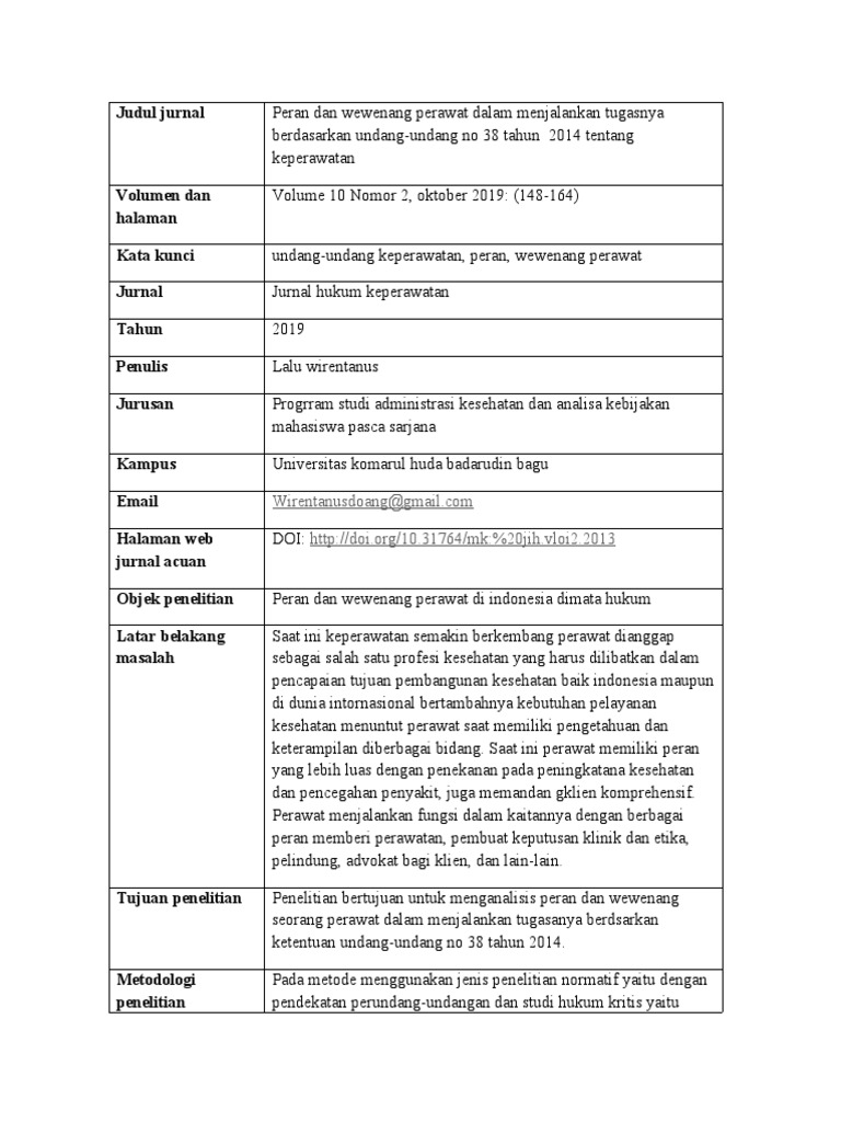 Rivew Jurnal Klmpok 1 | PDF