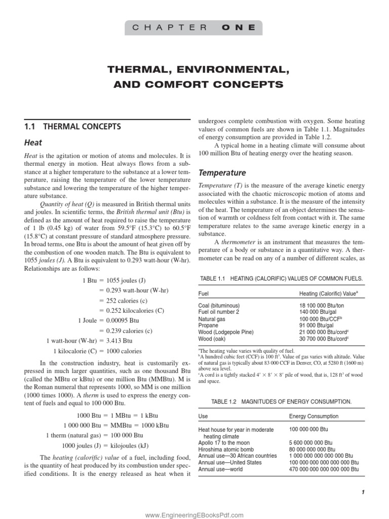 Chapter 1 - Thermal, Environmental, and Comfort Concepts | PDF