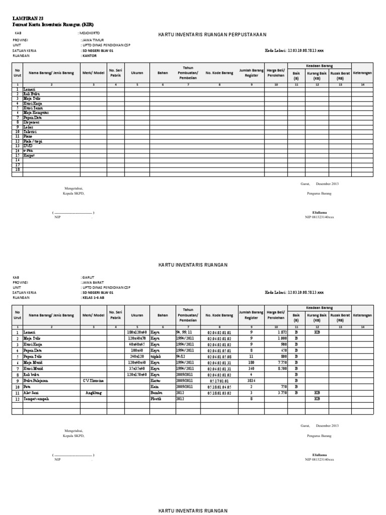 Kir Kartu Inventaris Ruangan | PDF