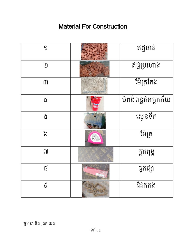 Construction Material Types and Uses | PDF