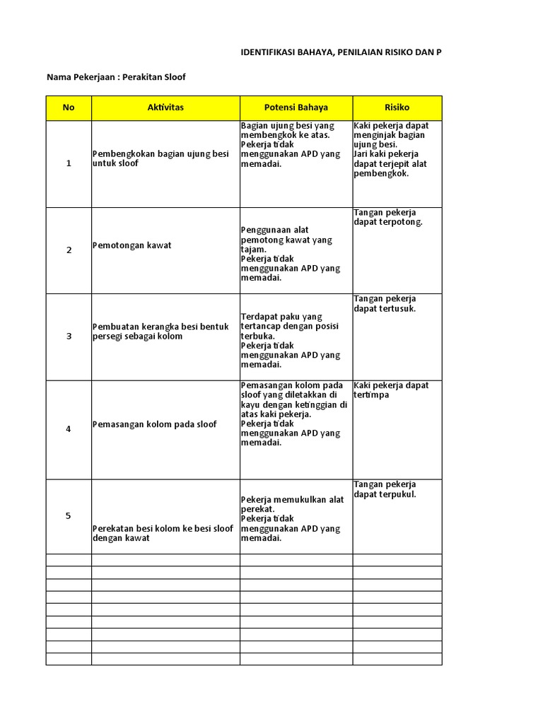 Form Hira Struktural | PDF