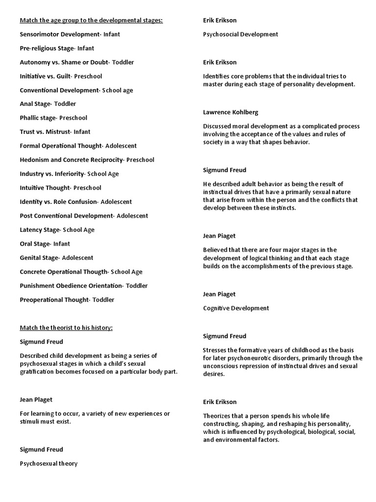 TFN Q1 | PDF | Psychology | Behavioural Sciences