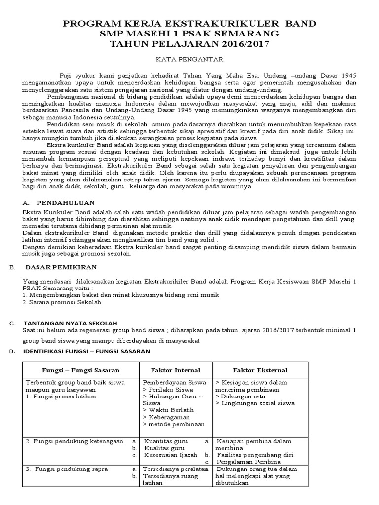 Program Kerja Ekstra Band | PDF