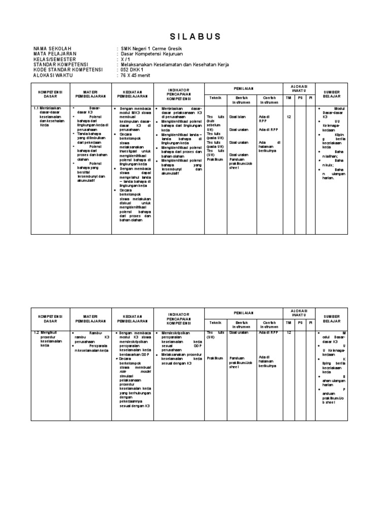Reviu Silabus Ak Terbaru | PDF