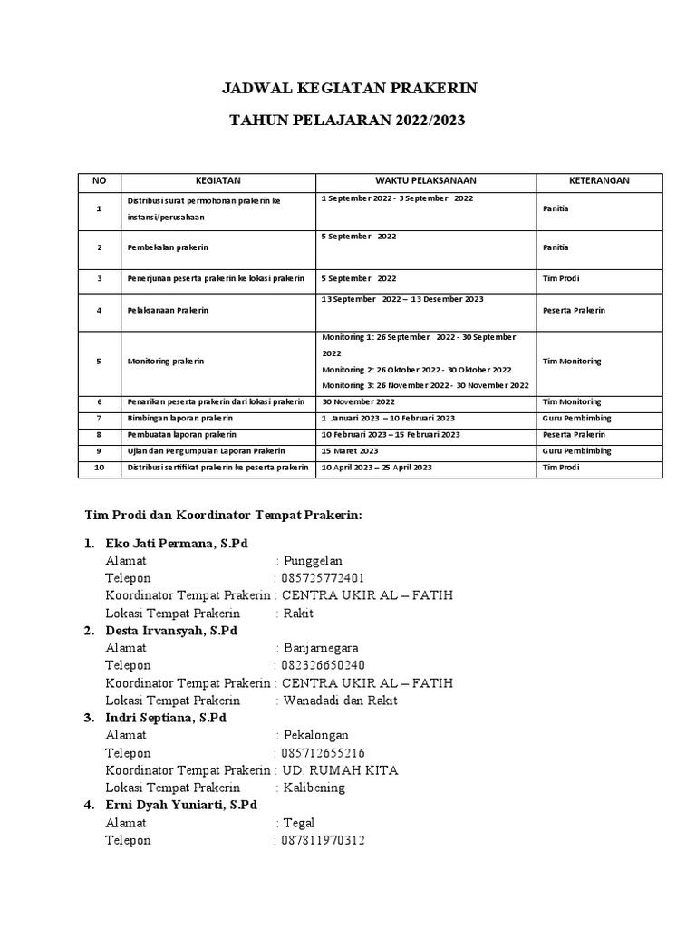 Penempatan Prakerin 2023A | PDF