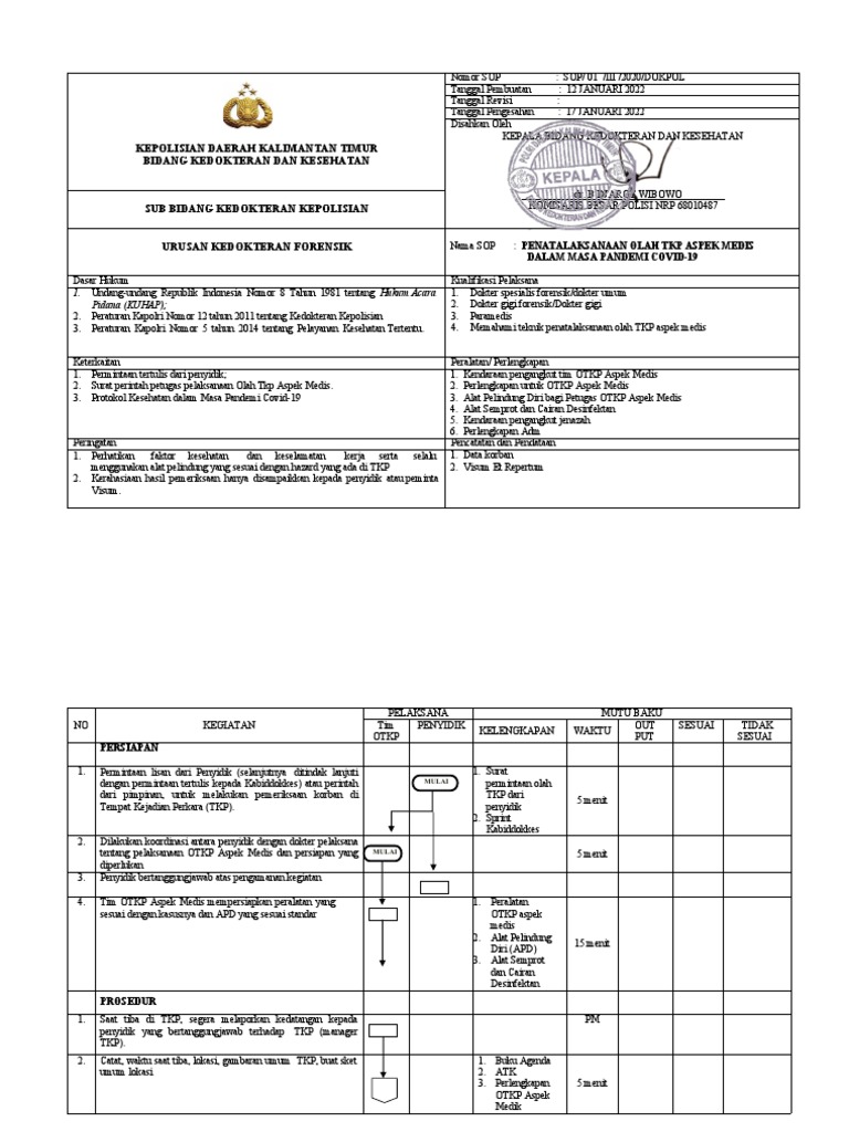 SOP OTKP Aspek Medis | PDF
