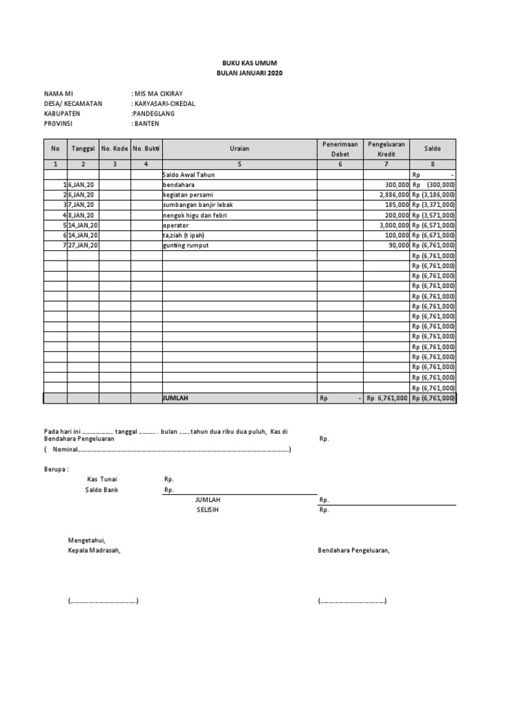 Format Bku Apiah | PDF