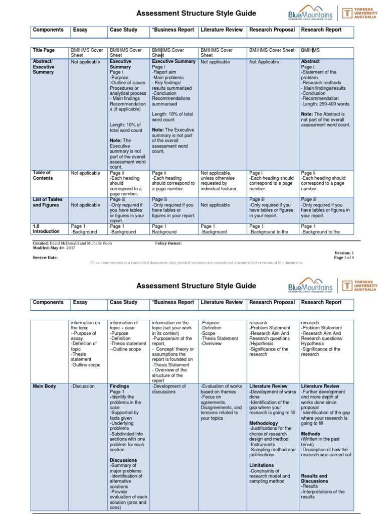 2017 Assessment Structure Style Guide Apr | PDF