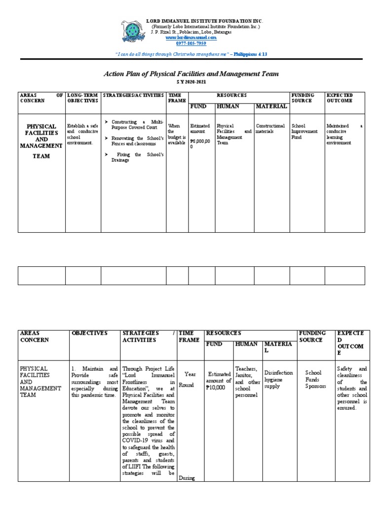 Action Plan Physical Facilities and Management Team 2020 - 2021 | PDF