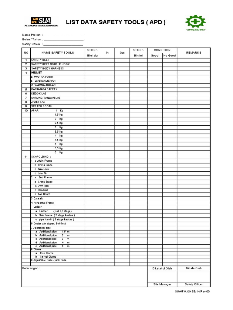 APD Safety Tools Inventory List | PDF