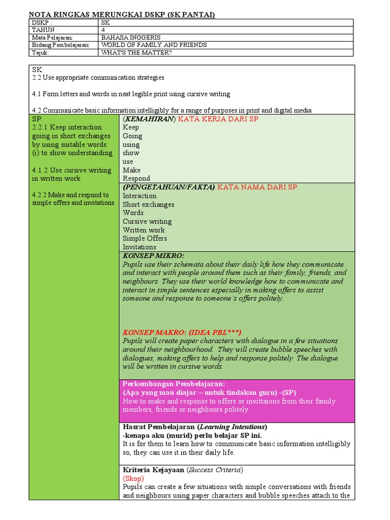 Nota Ringkas Merungkai DSKP Bahasa Ingeris Tahun 4 | PDF