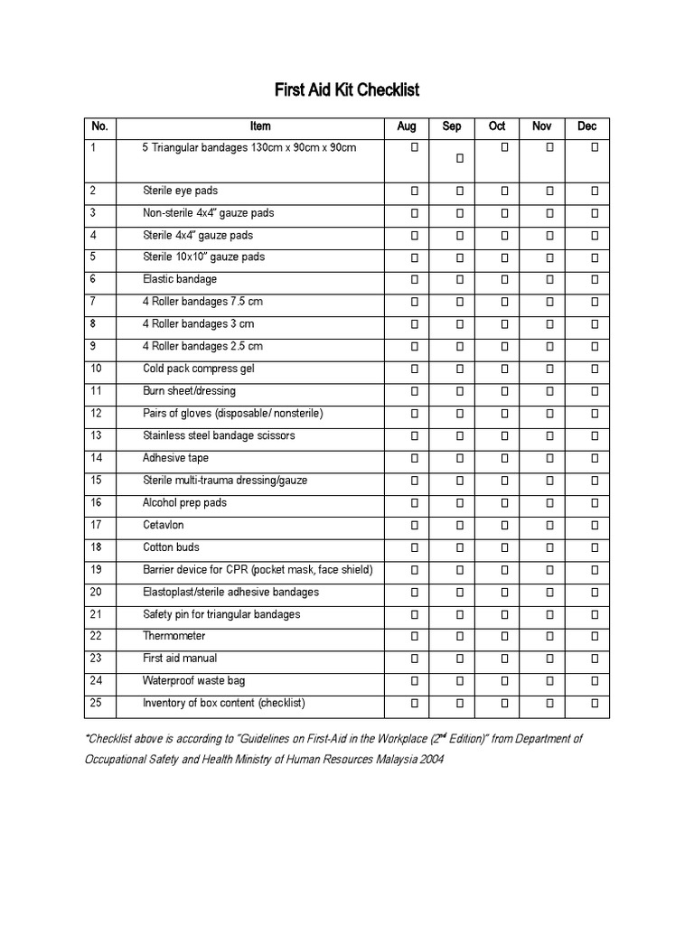 First Aid Kit Checklist Pdf