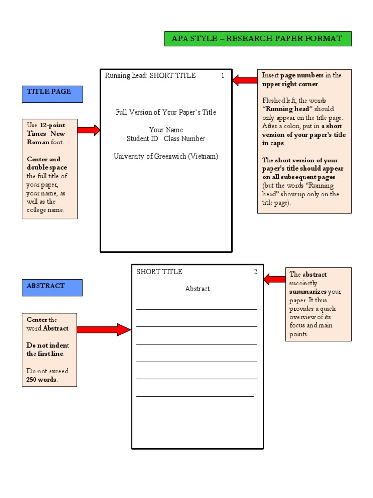 APA PaperStyle | PDF | Paragraph | Notation