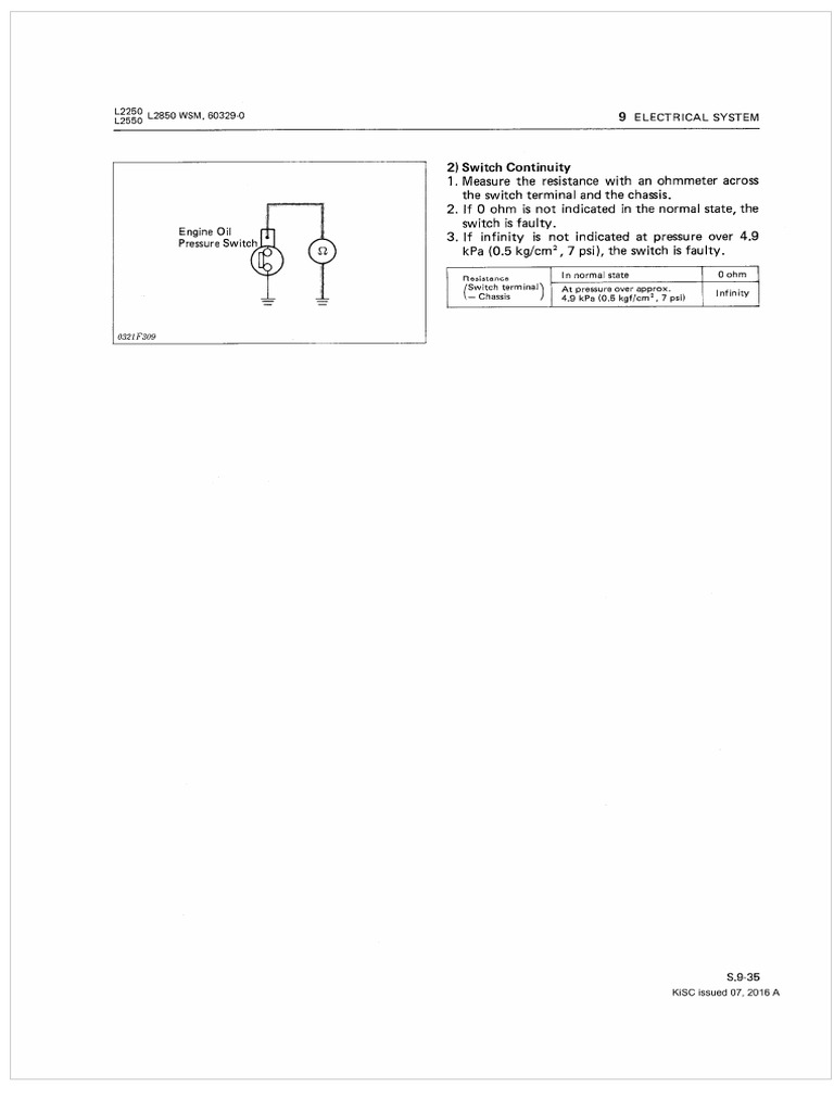 Fds | PDF Fds | PDF