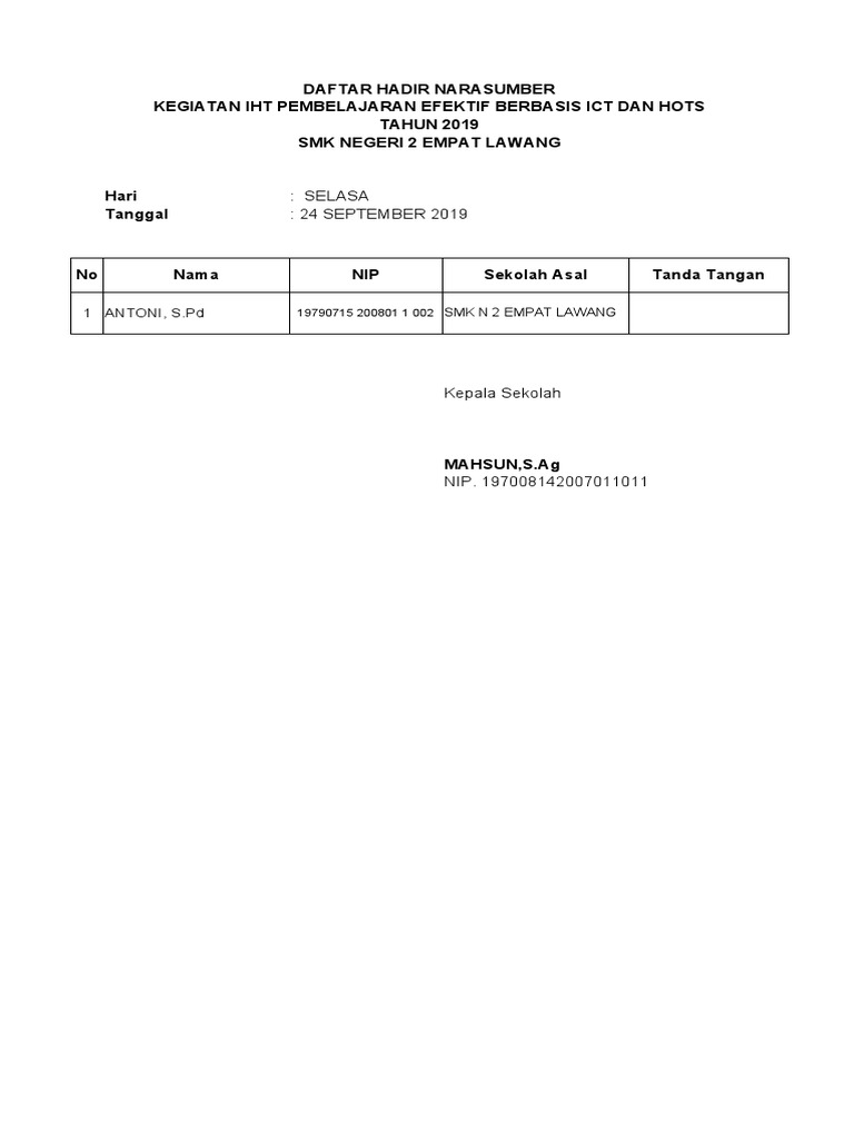 DFTR Hadir PesertaOK | PDF