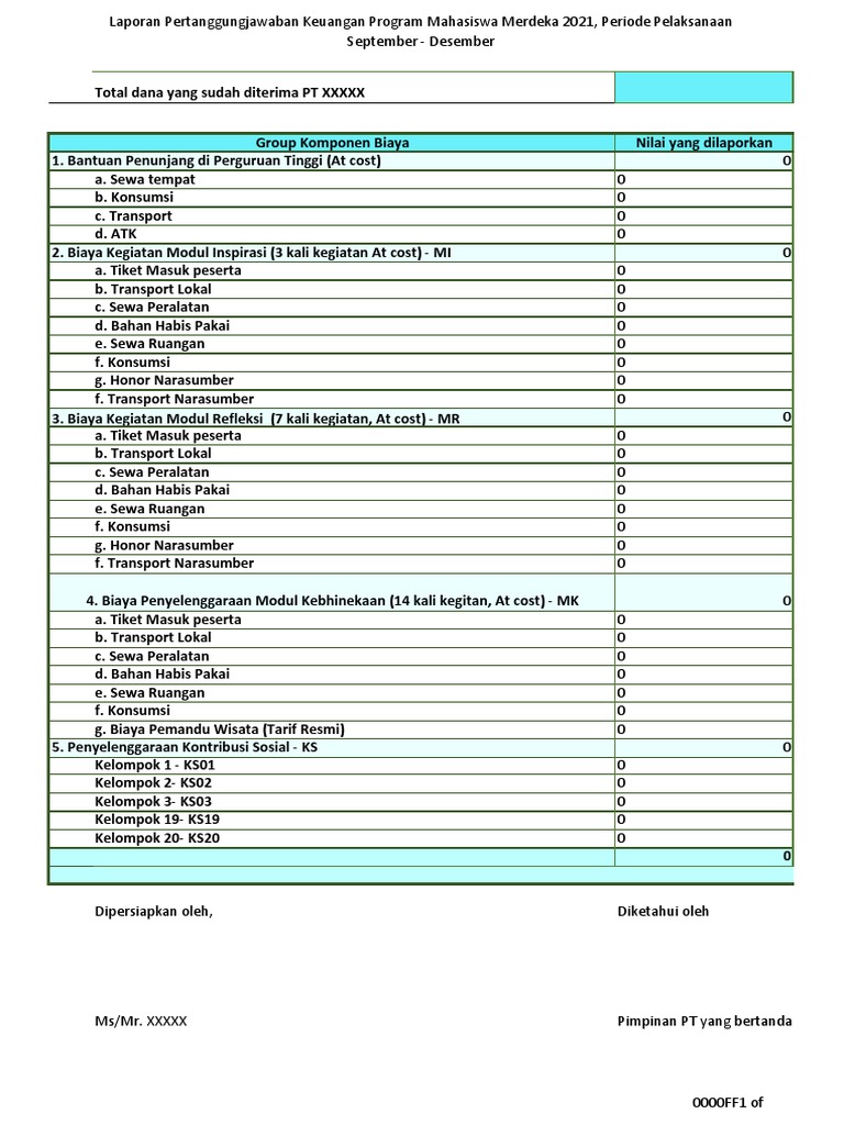 Template Format Lap Keu PMM 2022 | PDF
