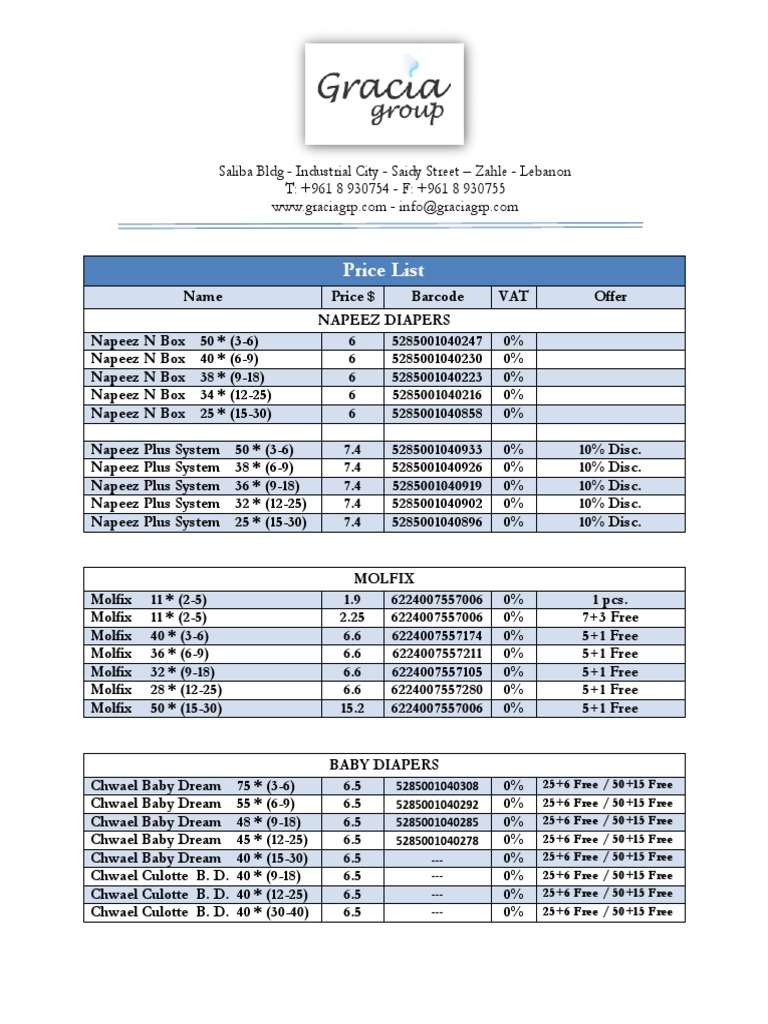 Products Price List | PDF