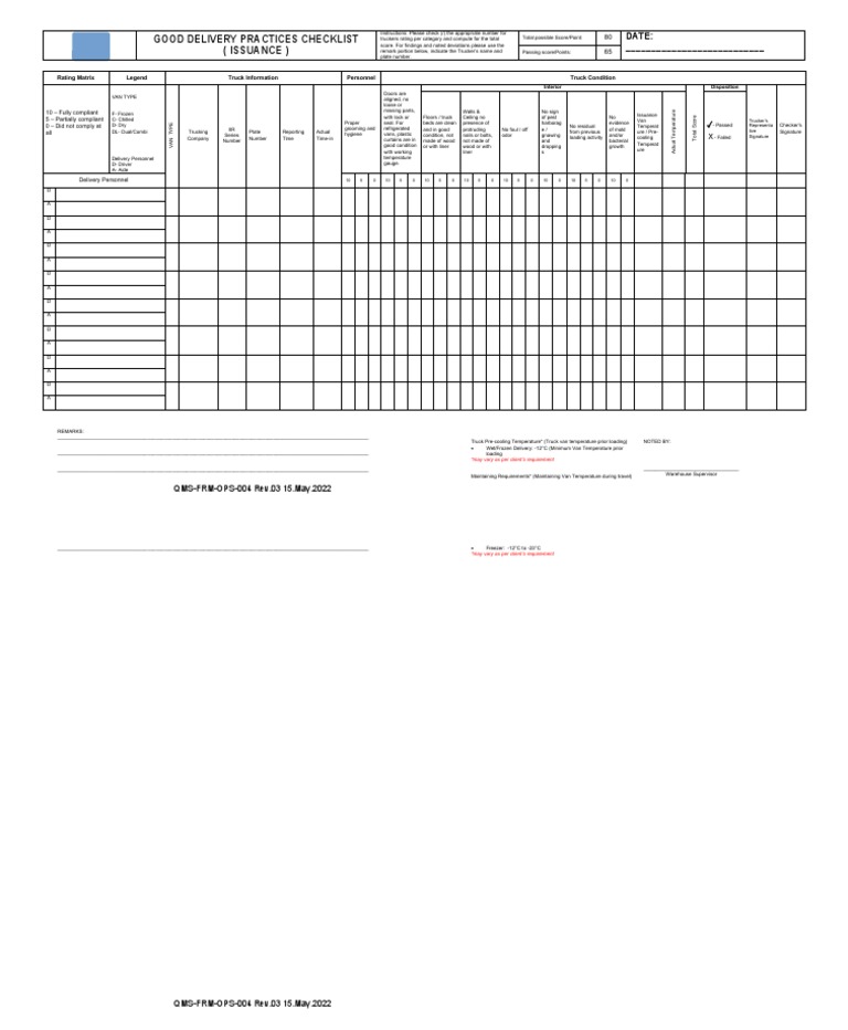 QMS-FRM-OPS-004 GDP Checklist (Issuance) | PDF | Truck Driver ...