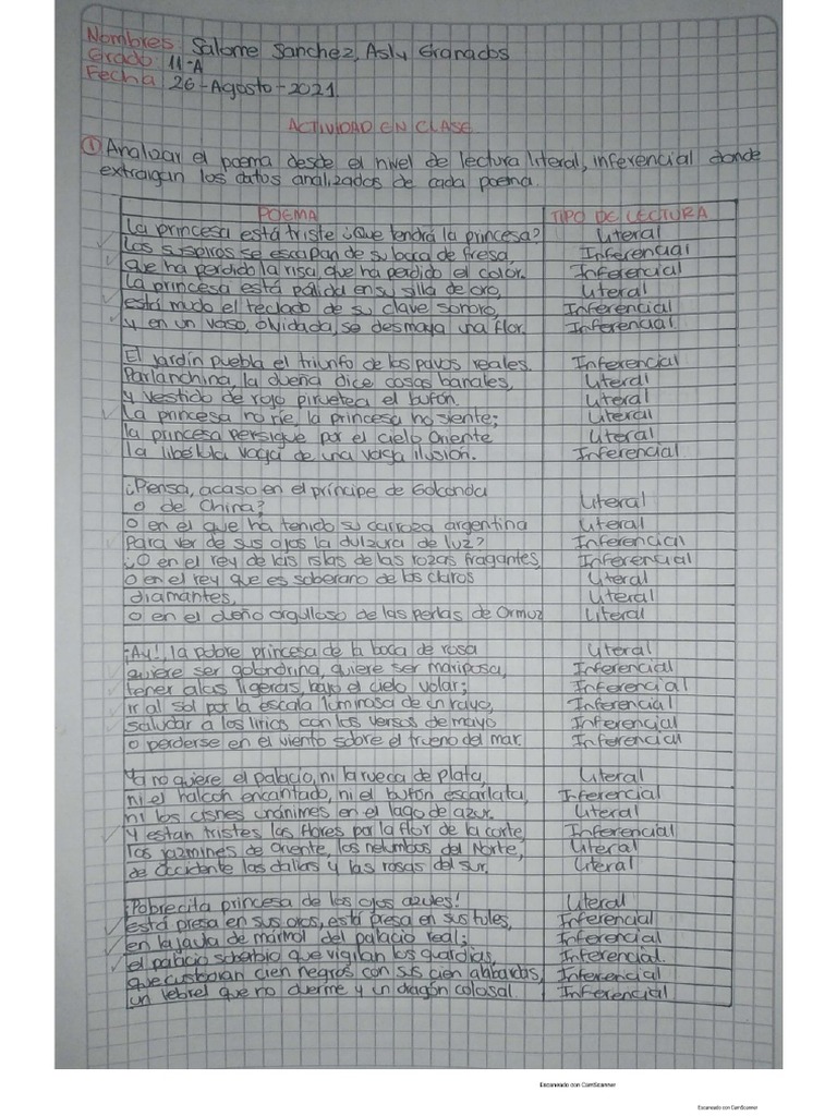 Análisis de Los Dos Poemas CL - Asly Granados, Yarit Sanchez | PDF