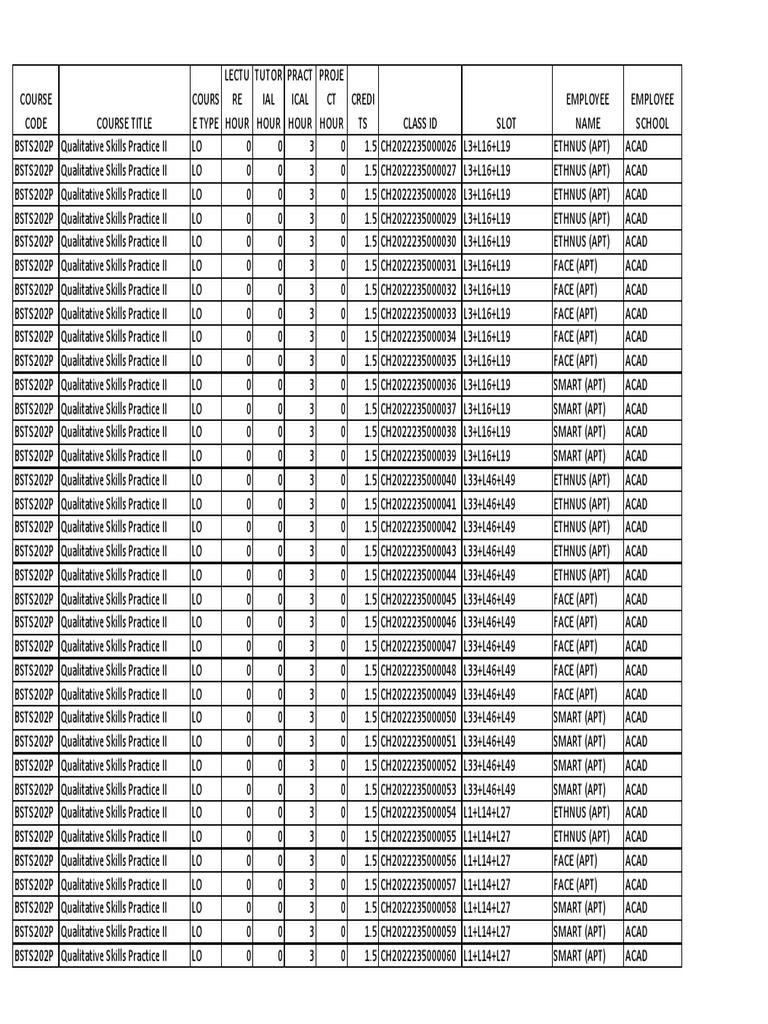 Winter Semester 2022-2023 Courses Offered List Updated | PDF ...