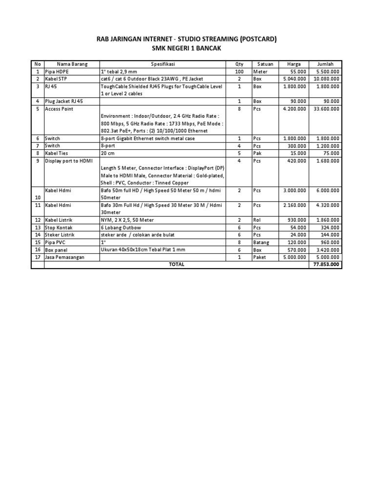 Rab Studio Streaming | PDF | Hdmi | Telecommunications Equipment