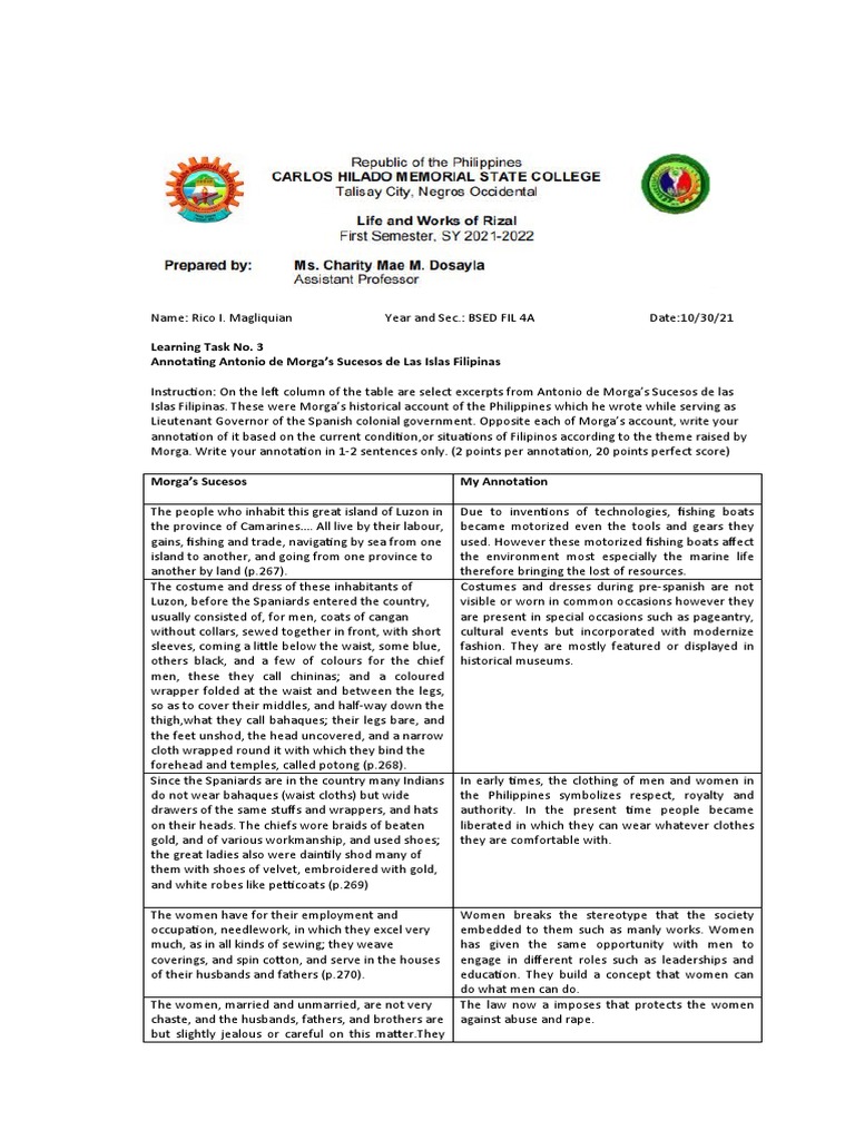 Learning Task No. 3-MAGLIQUIAN | PDF | Debt | Philippines Learning Task No. 3-MAGLIQUIAN | PDF | Debt | Philippines