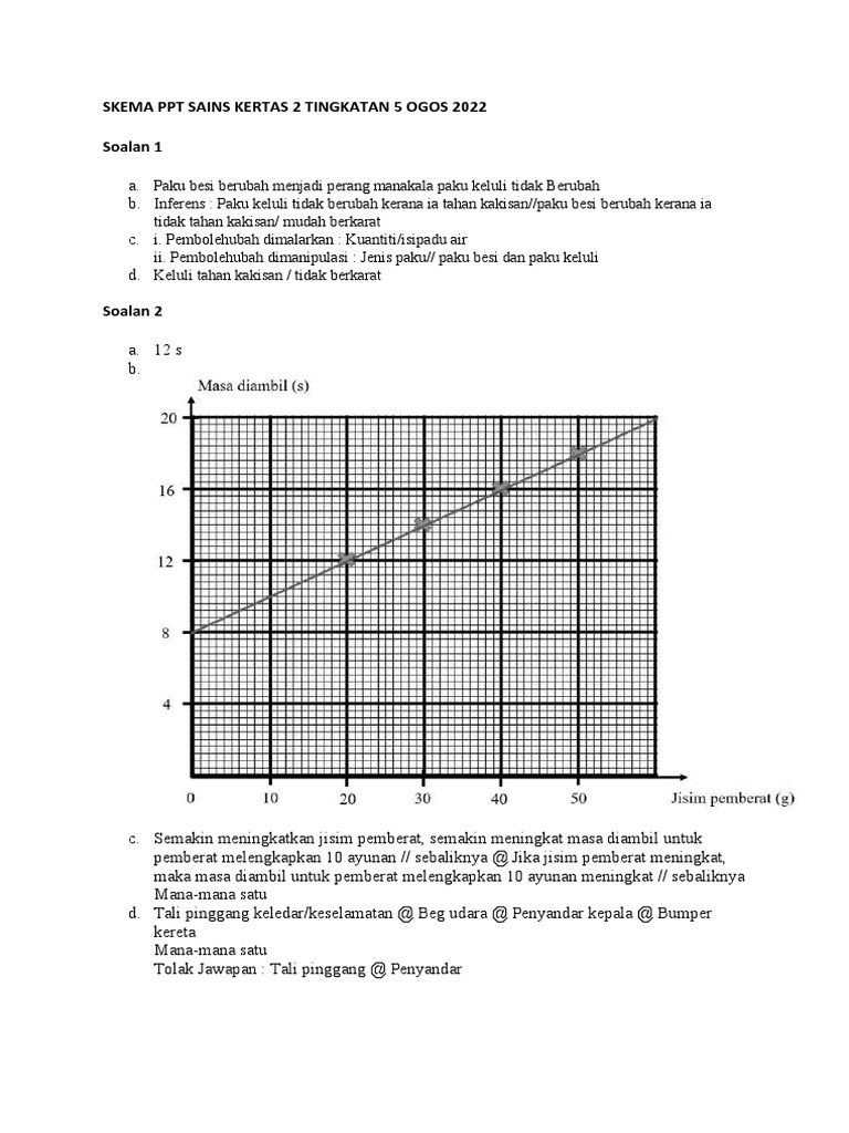 Skema Ppt Sains Kertas 2 Tingkatan 5 Ogos 2022 Pdf