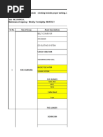 Switchgear Checklist | PDF | Relay | Switch