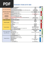 Manual Loadsheet B737 | PDF | Aircraft | Aviation