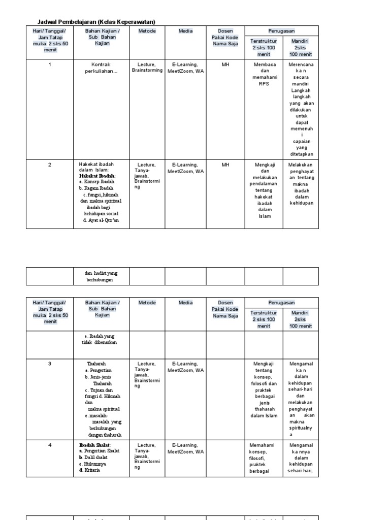 Jadwal Pembelajaran AIK 1 Keperawatan | PDF