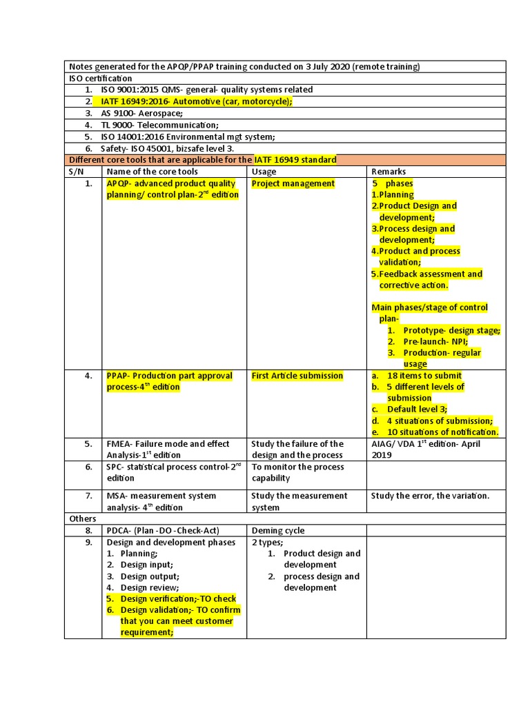 Notes Taken During 3 July APQP PPAP Class | PDF | Business | Business ...