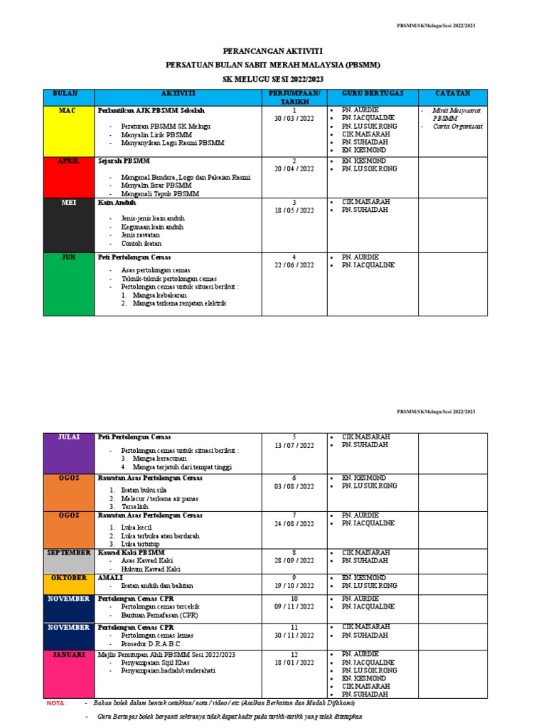 Perancangan Aktiviti PBSMM 2022 & 2023 | PDF