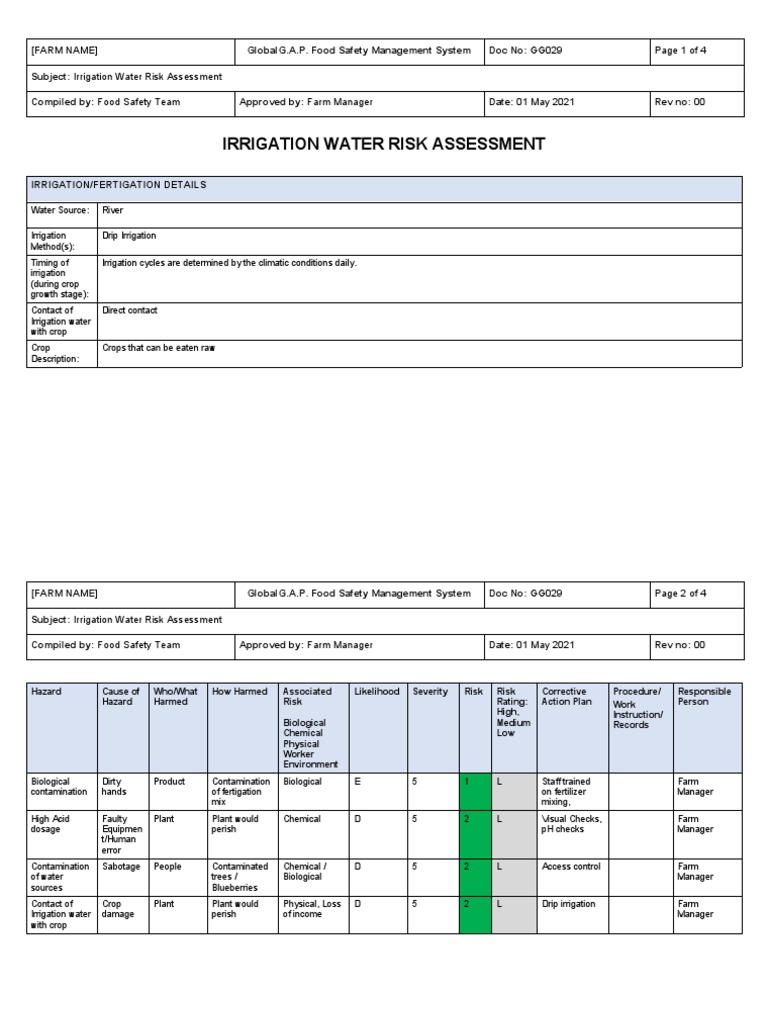 GG029 GlobalG.A.P. Irrigation Water Risk Assessment Sample | PDF | Risk ...