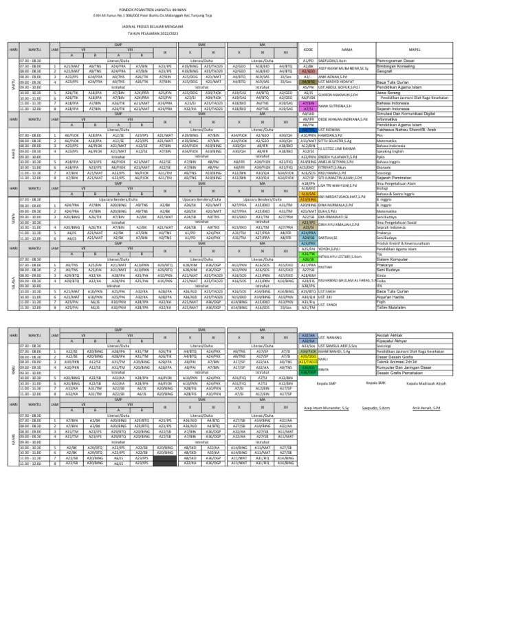 Jadwal KBM Editing | PDF