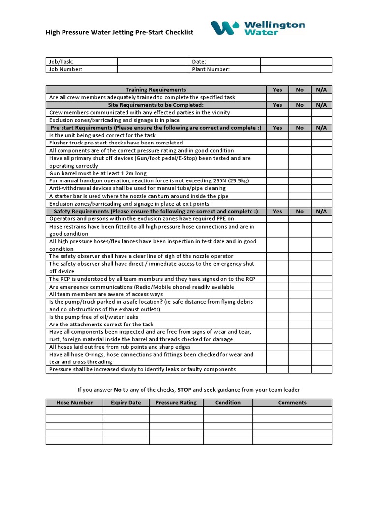 Jet-Flusher-Pre-Start-Checklist | PDF | Pipe (Fluid Conveyance ...