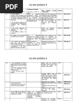 Microscope Lab Answer Key | PDF