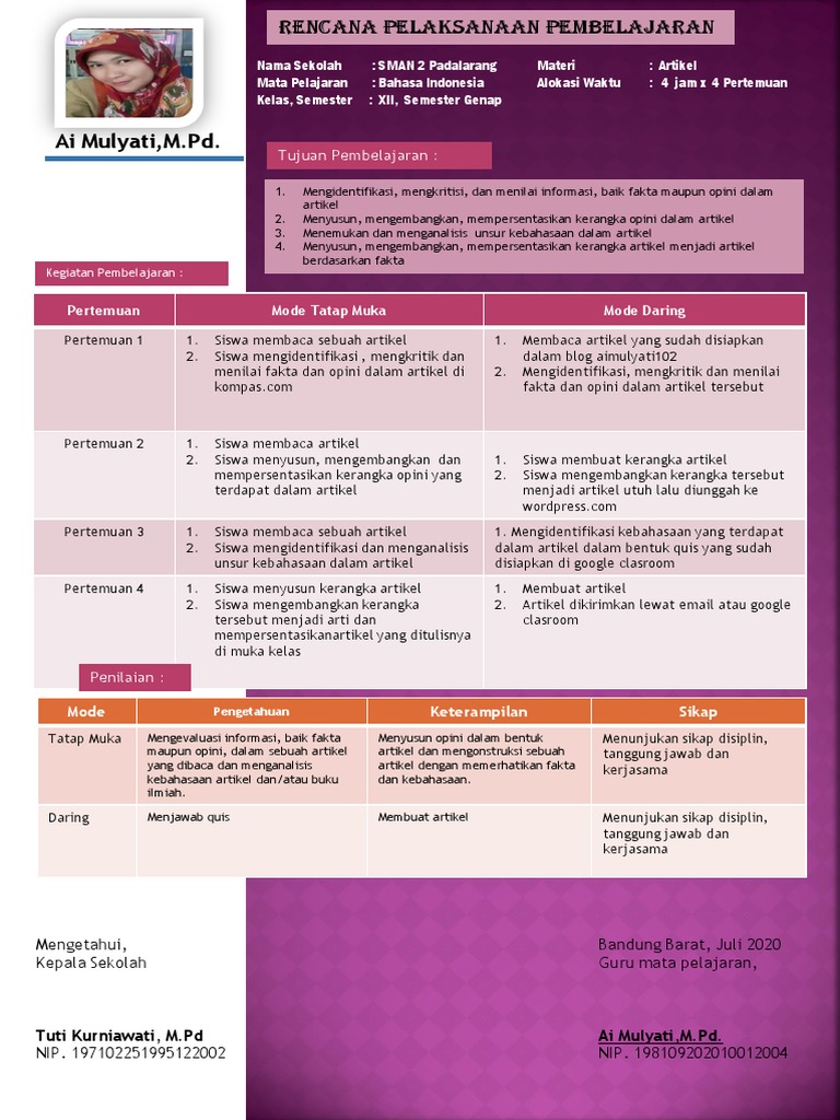 Ai Mulyati, M.PD | PDF