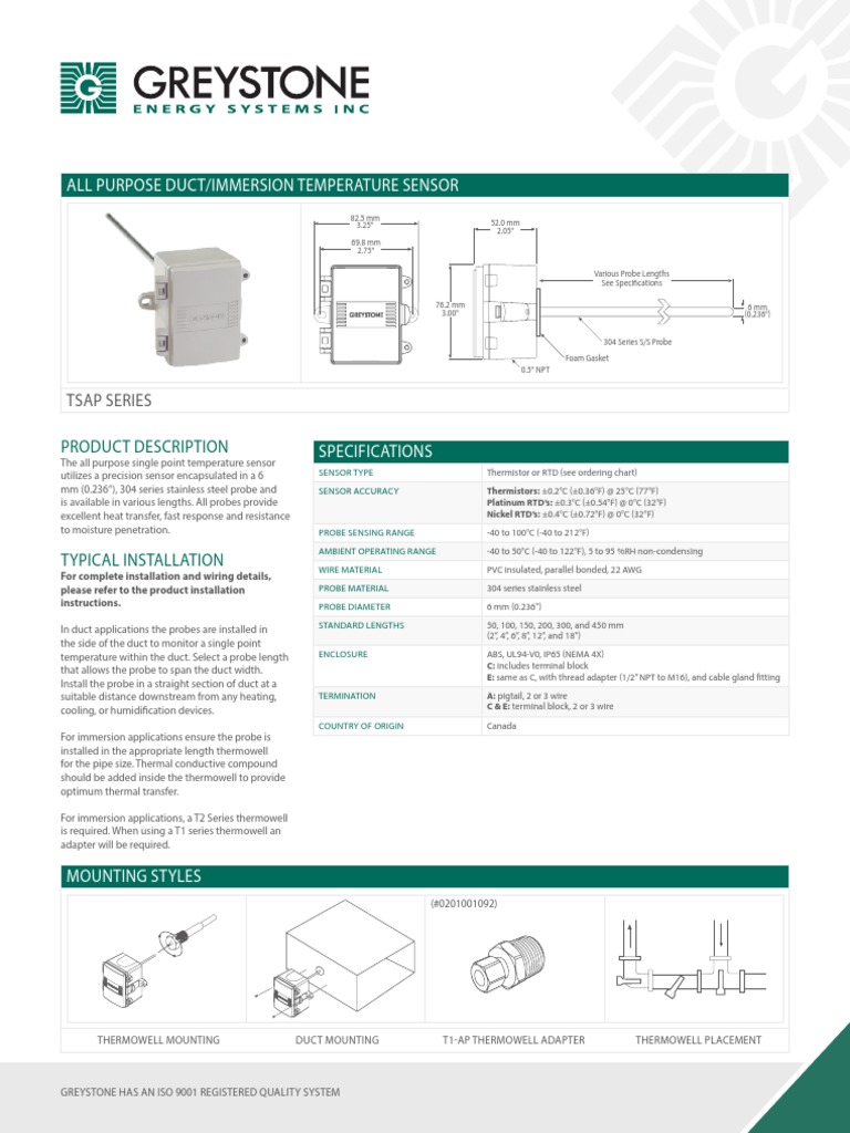 BMS BOQ SL - NO # 3.1 & 3.11 - PS-TSAPXXX-Duct:Immersion Type Temp ...