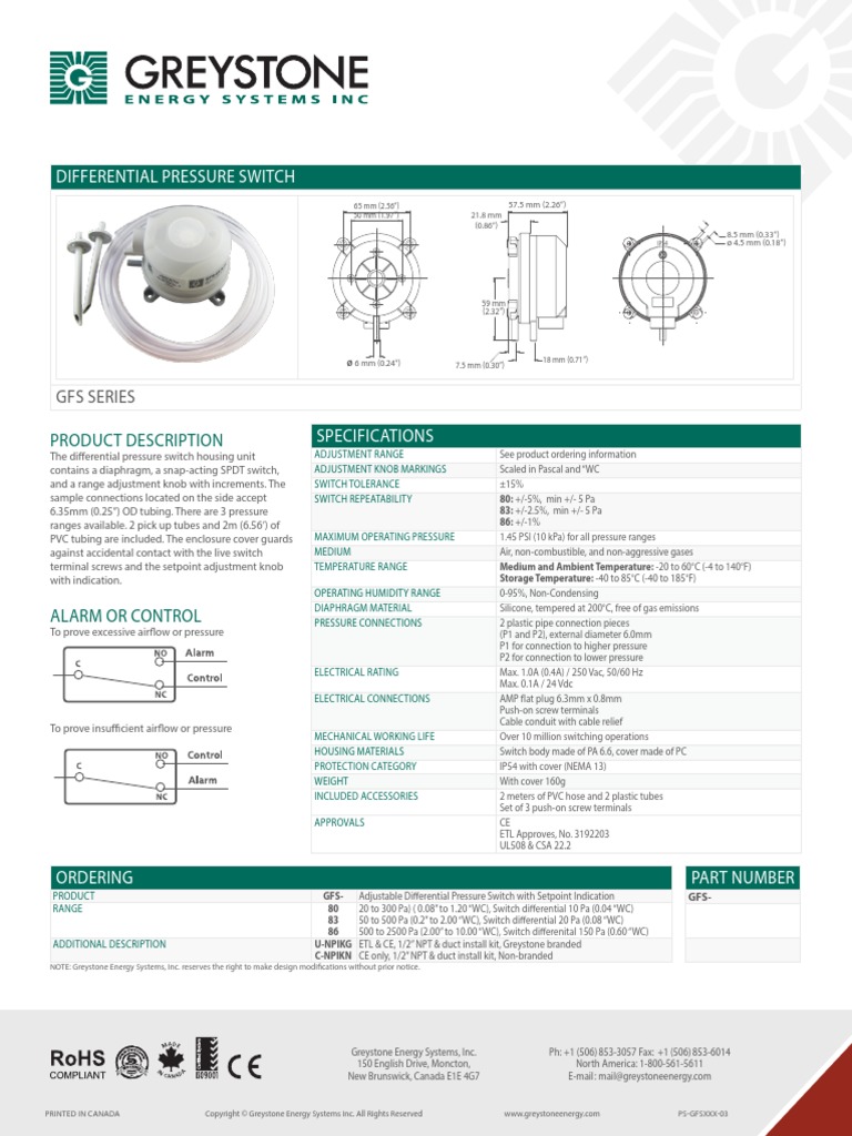 BMS BOQ SL - NO # 3.7 & 3.8 - PS-GFSXXX-Diff - Press.SW | PDF