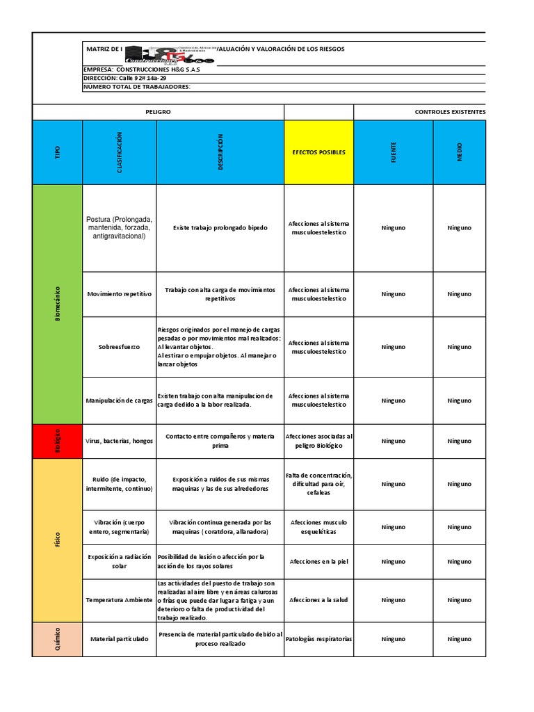 Matriz de Peligros y Riesgos | PDF | Medicina CLINICA | Ciencias de la ... Matriz de Peligros y Riesgos | PDF | Medicina CLINICA | Ciencias de la ...