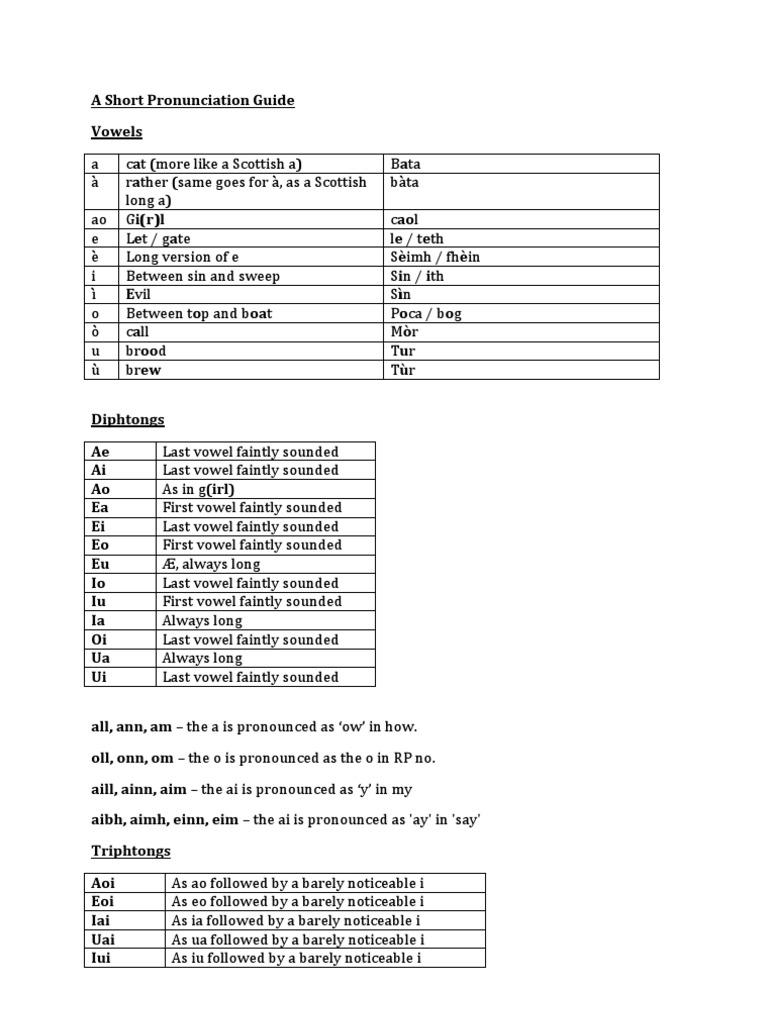 Scots Gaelic Pronunciation Guide | PDF | Irish Language | Consonant
